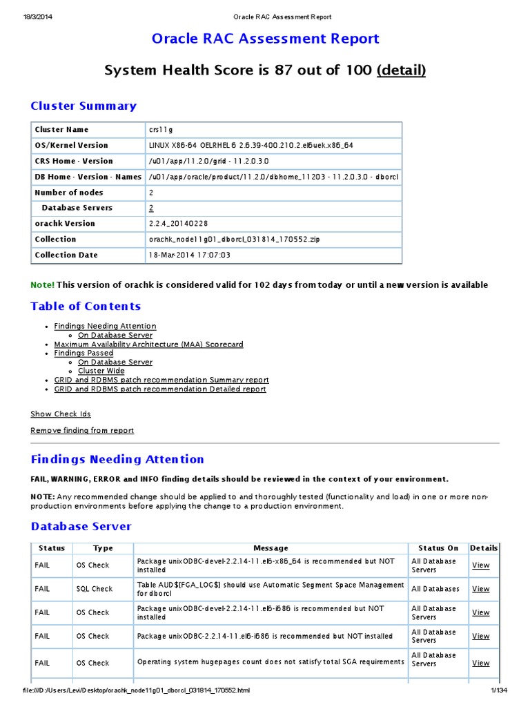 System Health Score Is 87 Out of 100 (Detail) : Oracle RAC Assessment ...