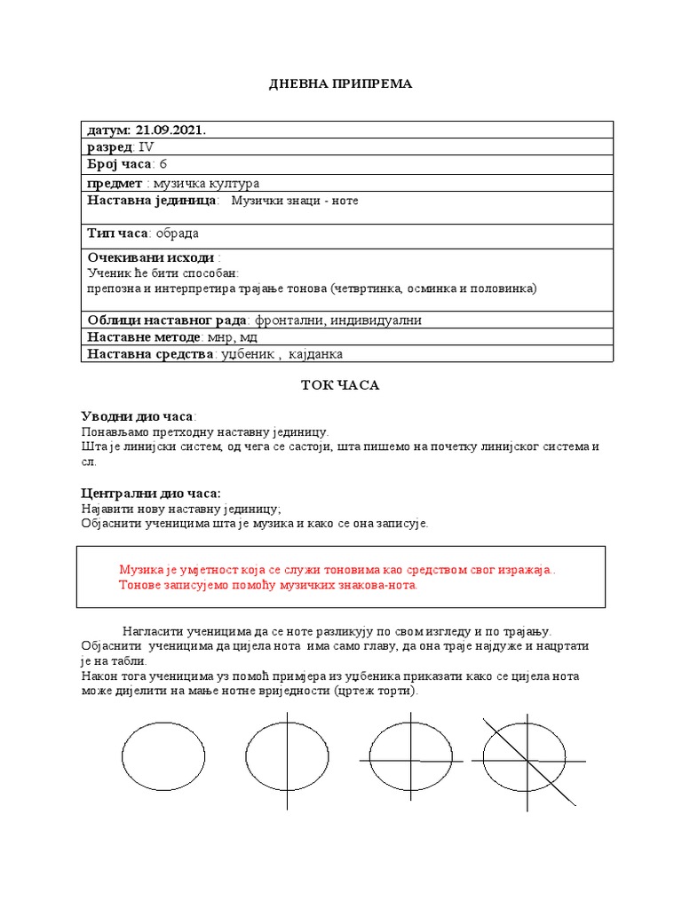 6.muzički Znaci-Note | PDF