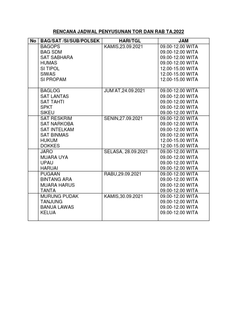 Rencana Jadwal Penyusunan Tor Dan Rab Ta | PDF