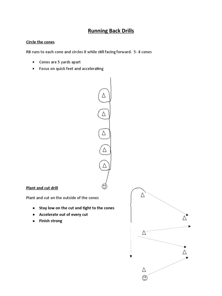 Running Back Drills | PDF
