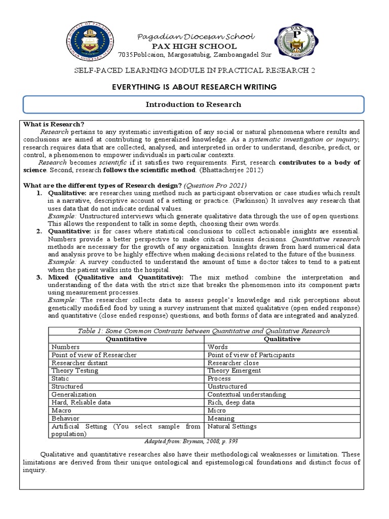 Self-Paced Learning Module in Practical Research 2: Everything Is About ...