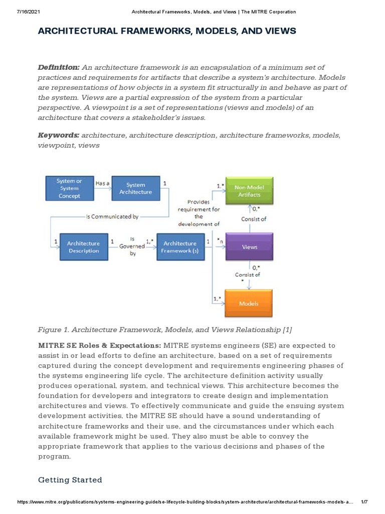 Architectural Frameworks, Models, and Views - The MITRE Corporation | PDF | System | Computing