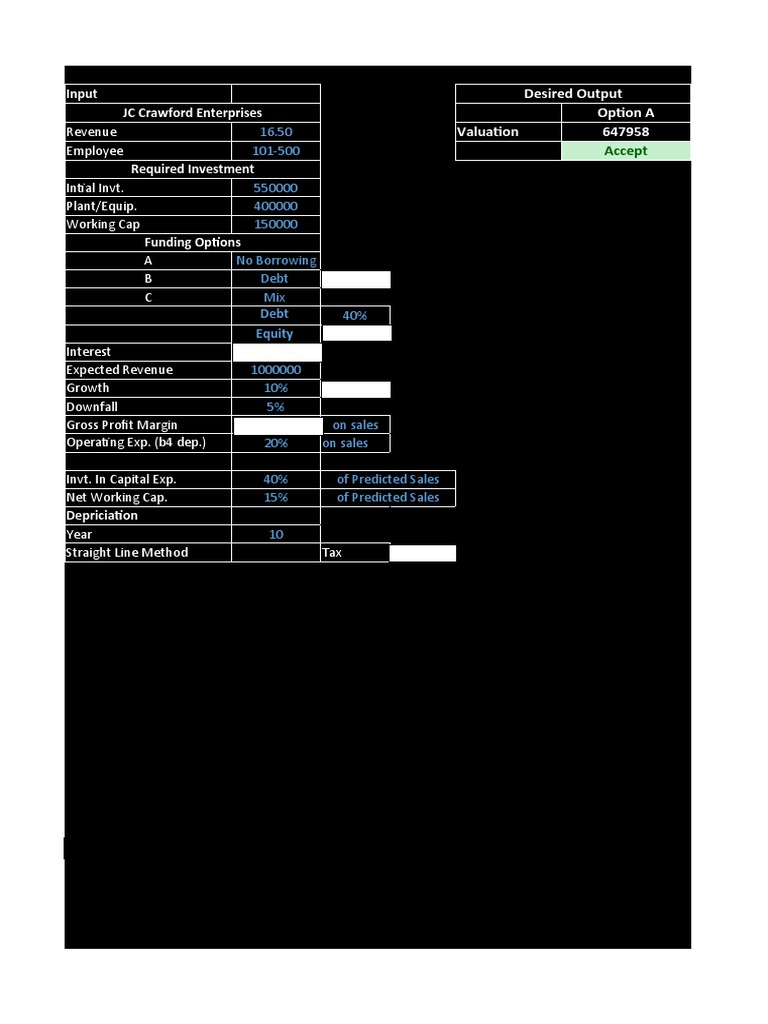 Model 7 Assgn 8 | PDF | Discounted Cash Flow | Valuation (Finance)