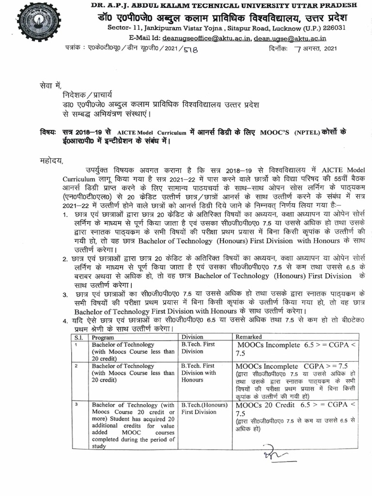 Honours Degree Moocs Nptel Courses Pdf Massive Open Online Course