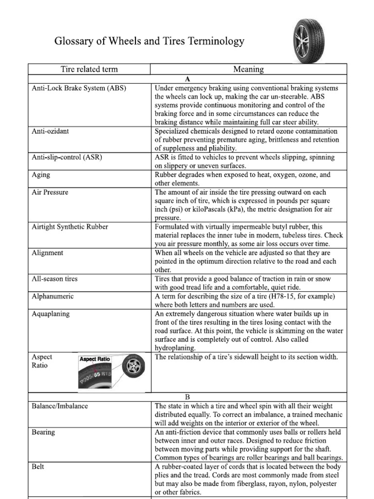 Glossary of Wheels and Tires Terminology | PDF