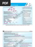 Physics Class XI All Chapters MindMaps | PDF