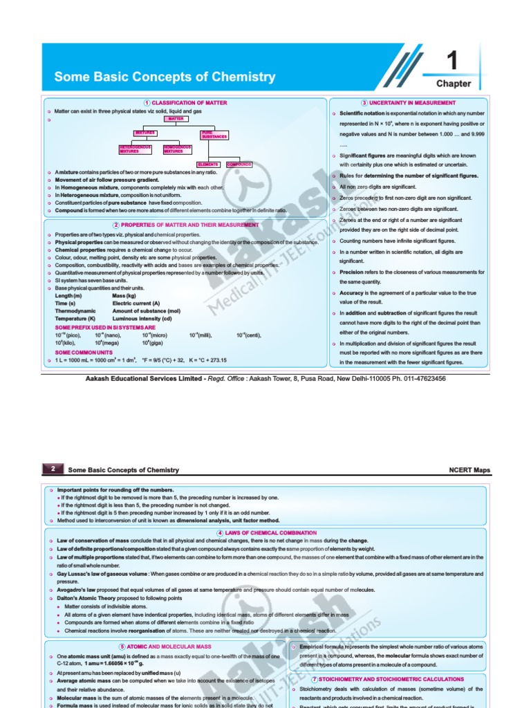 Some Basic Concepts of Chemistry: Classification of Matter 1 3 ...