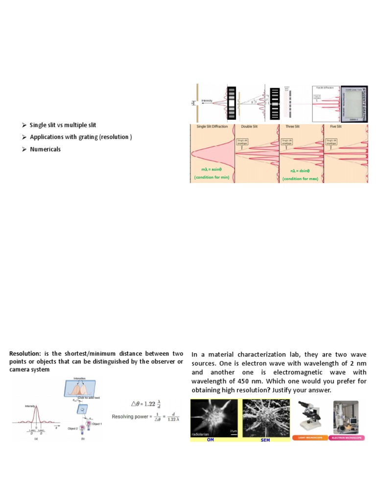 Single slit vs multiple slit diffraction: Applications of gratings and numerical solutions | PDF ...