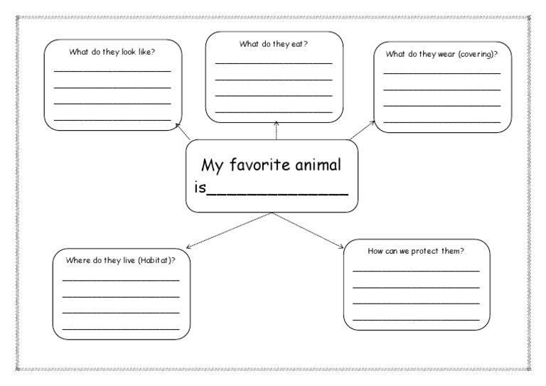 Cycle 7.2 L.A Worksheet My Favorite Animal. | PDF | Business