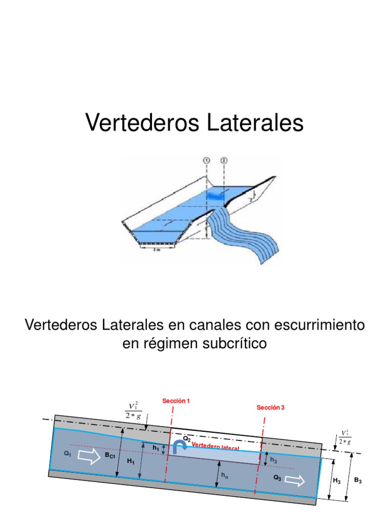 Diseño de Vertederos Laterales en Canales | PDF | Ciencia ...