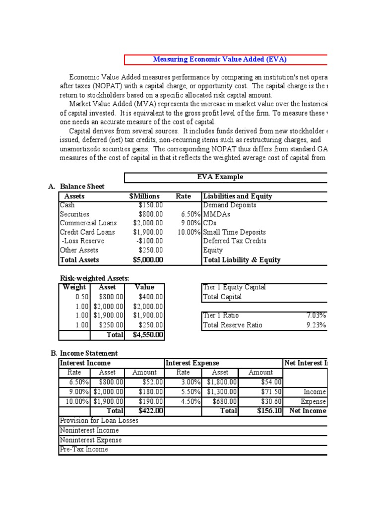 Measuring EVA and MVA | PDF | Equity (Finance) | Cost Of Capital