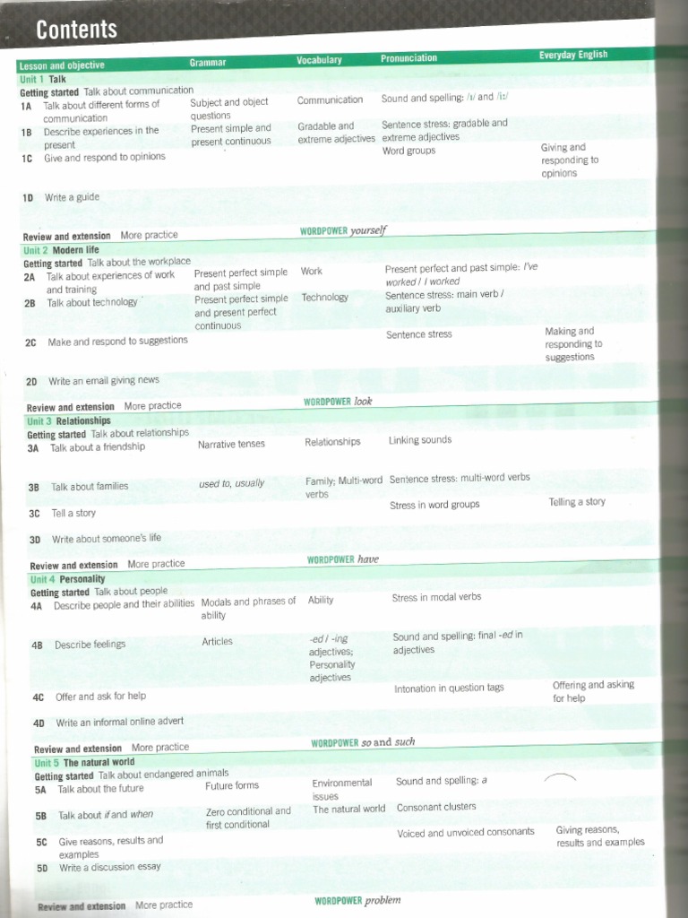 Student S Book Completo | PDF