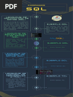 Lenguaje SQL Mapa Conceptual | PDF | SQL | Bases de datos