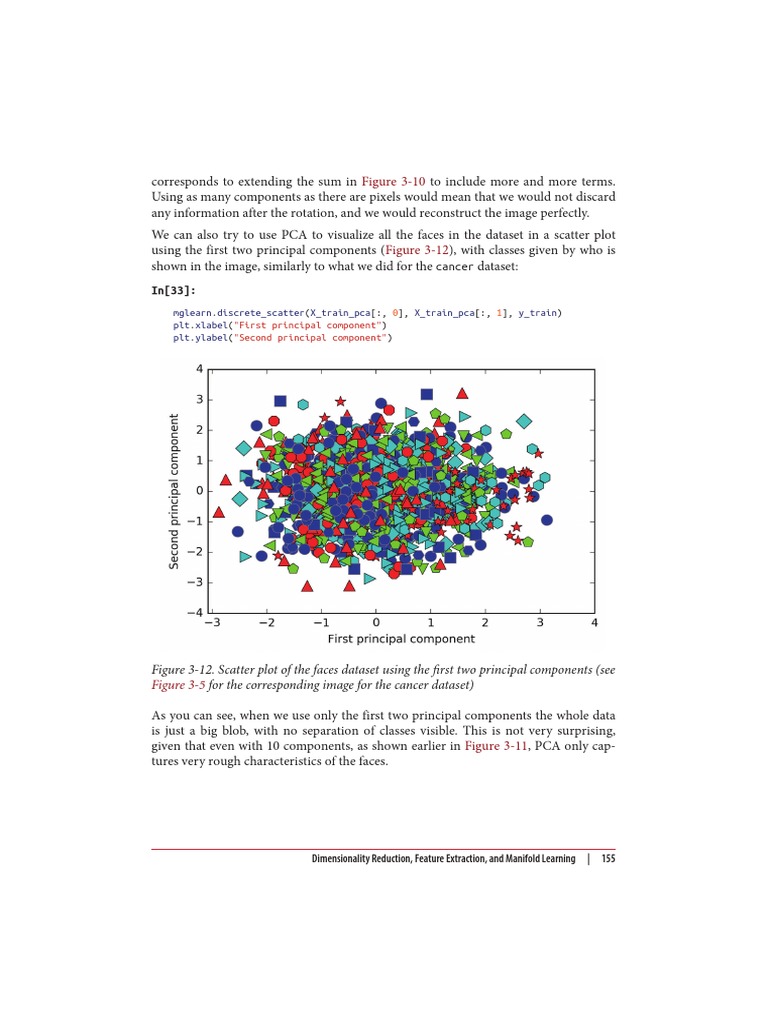 Figure 3-10: Mglearn Discrete - Scatter X - Train - Pca X - Train - Pca y - Train PLT Xlabel PLT ...