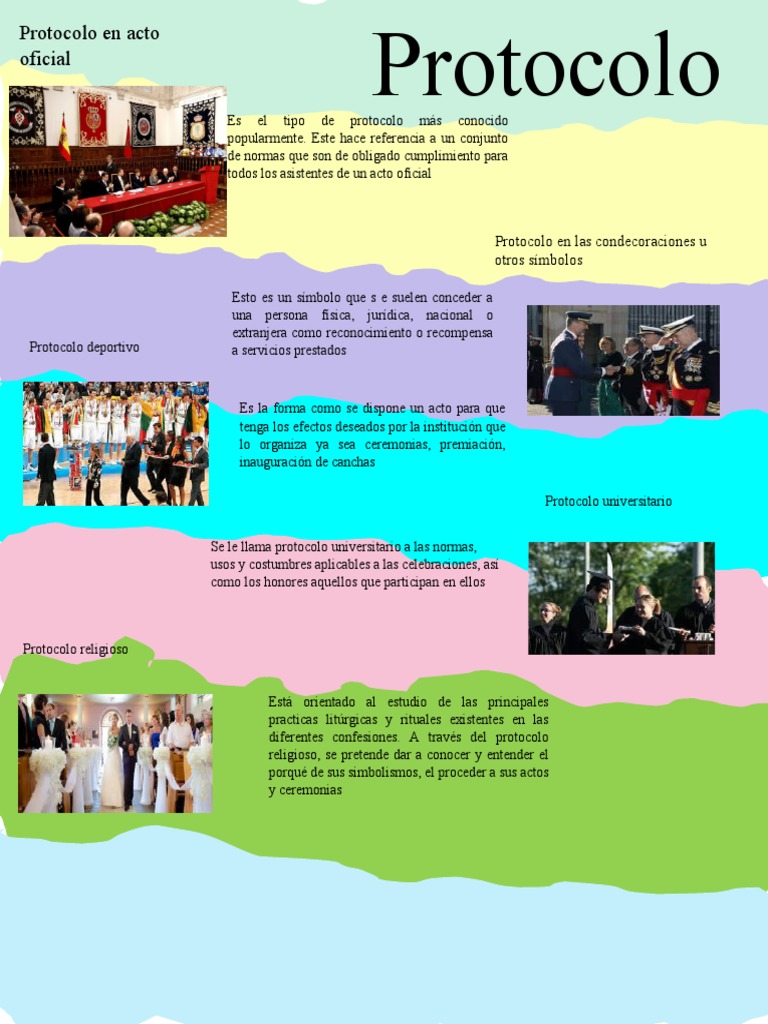 Infografia de Tipos de Protocolo | PDF