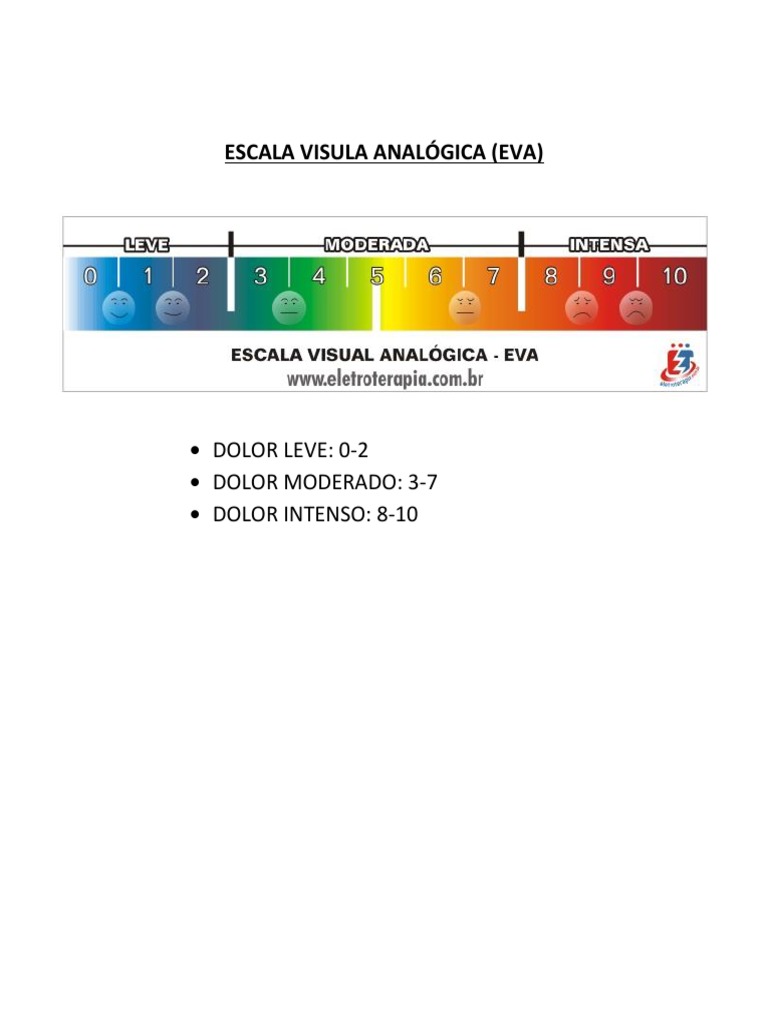 Escala Visula Analógica (Eva) : - Dolor Leve: 0-2 - Dolor Moderado: 3-7 ...