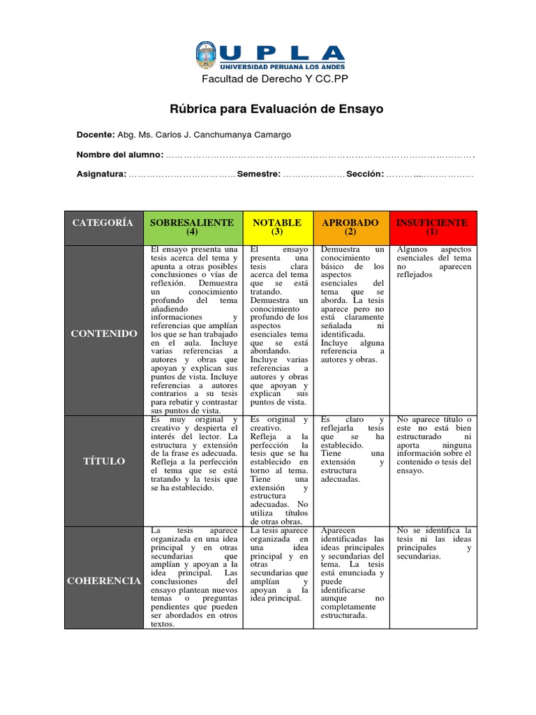 Rúbrica de Evaluación para Ensayo | PDF | Ensayos