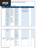 Cuadro Comparativo Del Pemc y El Plan Analítico. | PDF | Educación de ...