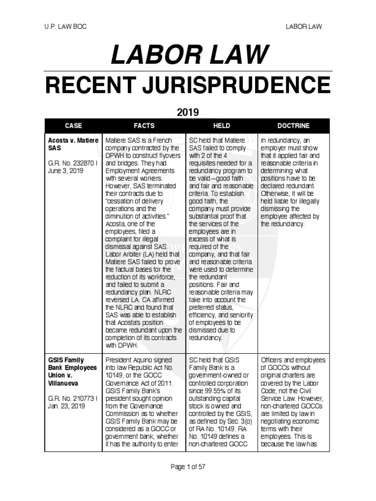 Recent Jurisprudence: Labor Law | PDF | Employment | United States ...
