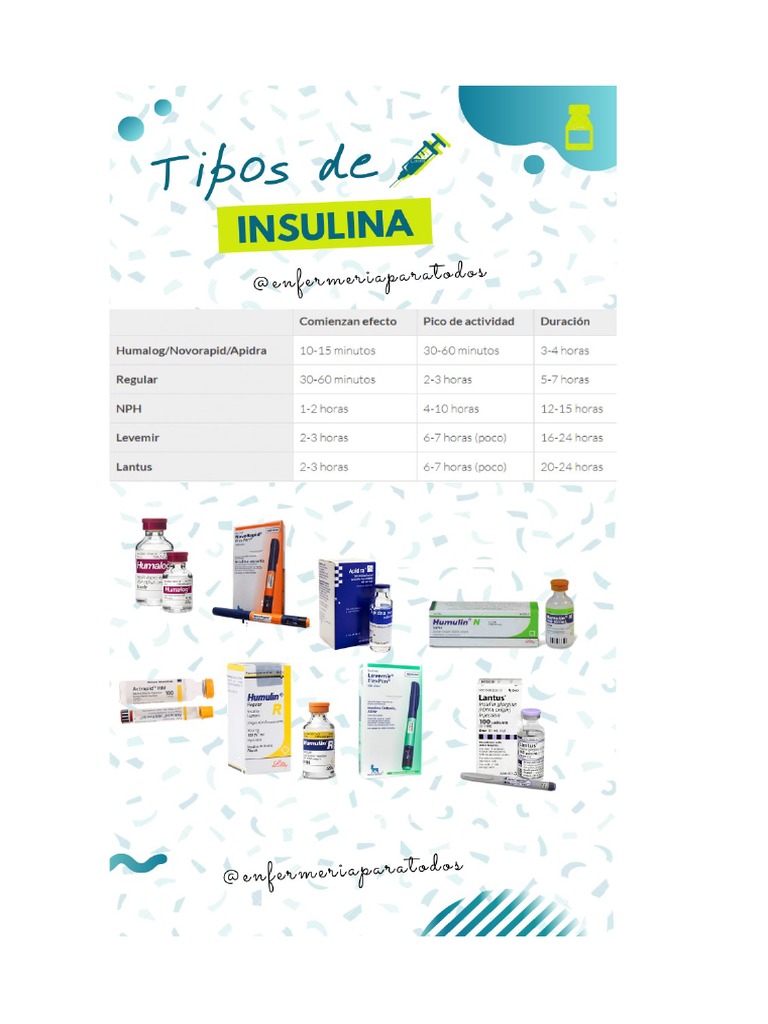 Cuadro de Tipos de Insulinas | PDF