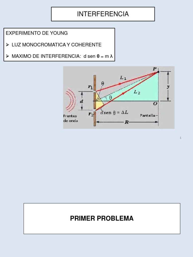 Interferencia | PDF | Óptica | Ligero