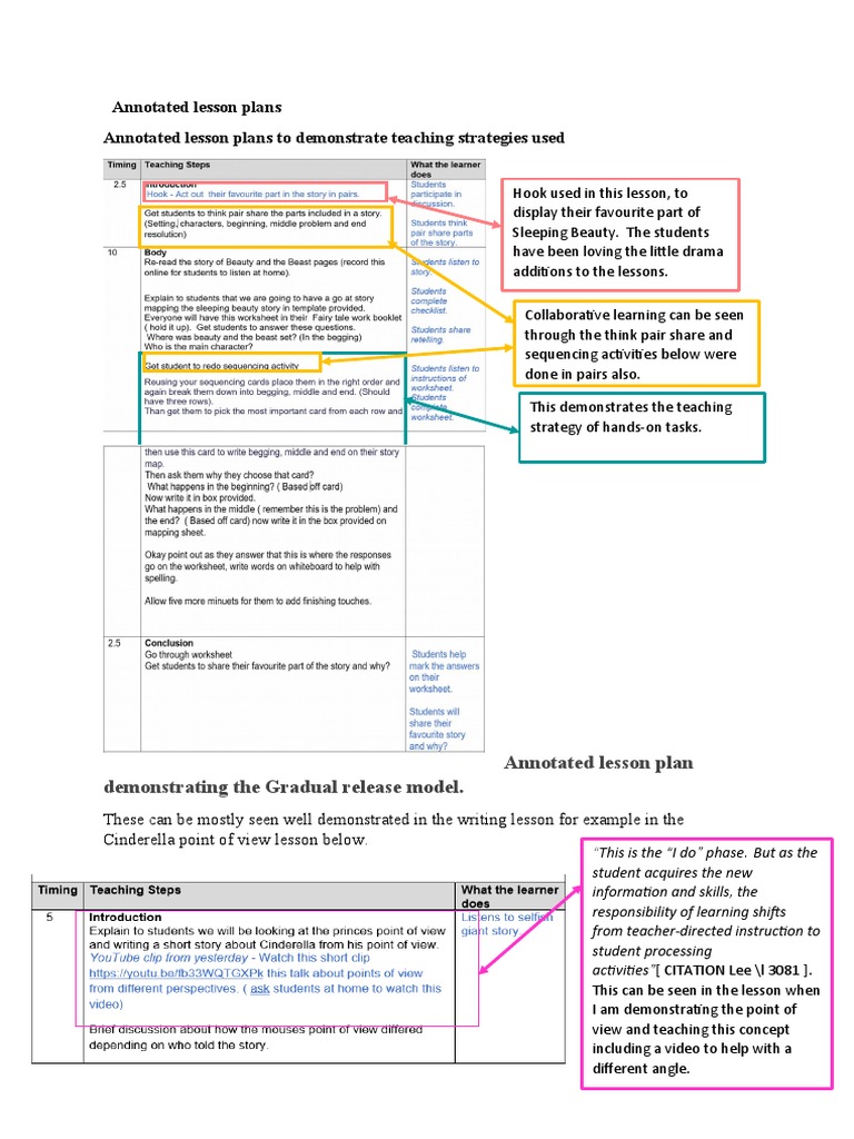 Annotated Lesson Plans For E-Portfolio Task | PDF | Lesson Plan | Sleeping Beauty