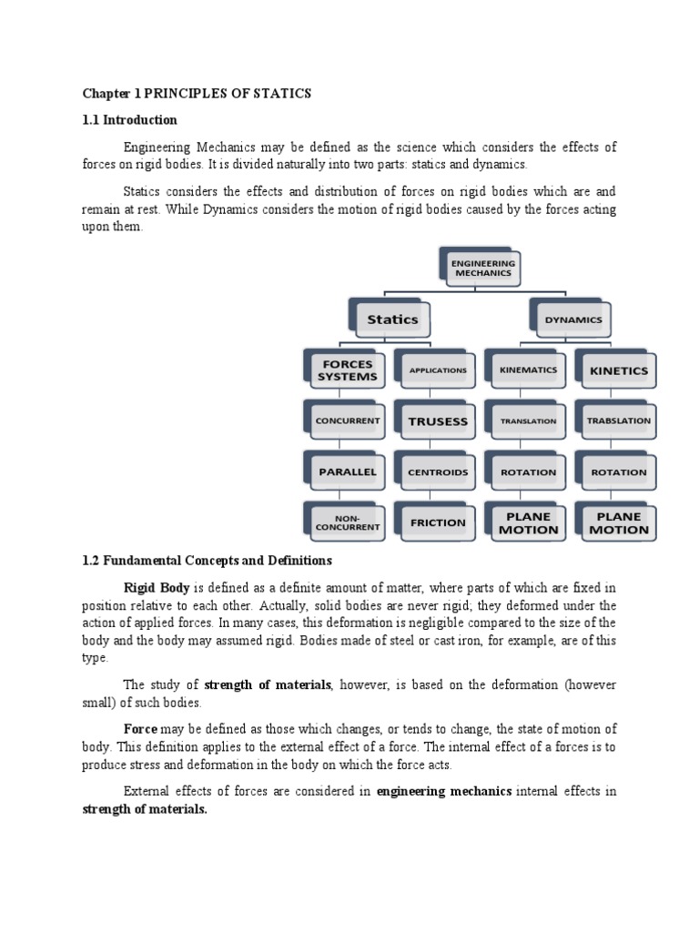 Principles of Statics Chapter | PDF