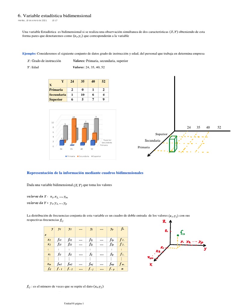 Variable Estadística Bidimensional | PDF | Estadísticas multivariantes ...