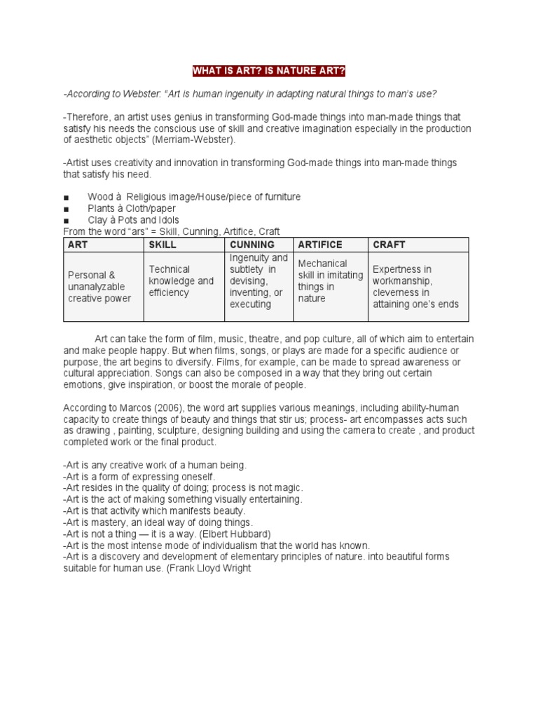 According To Webster: "Art Is Human Ingenuity in Adapting Natural ...