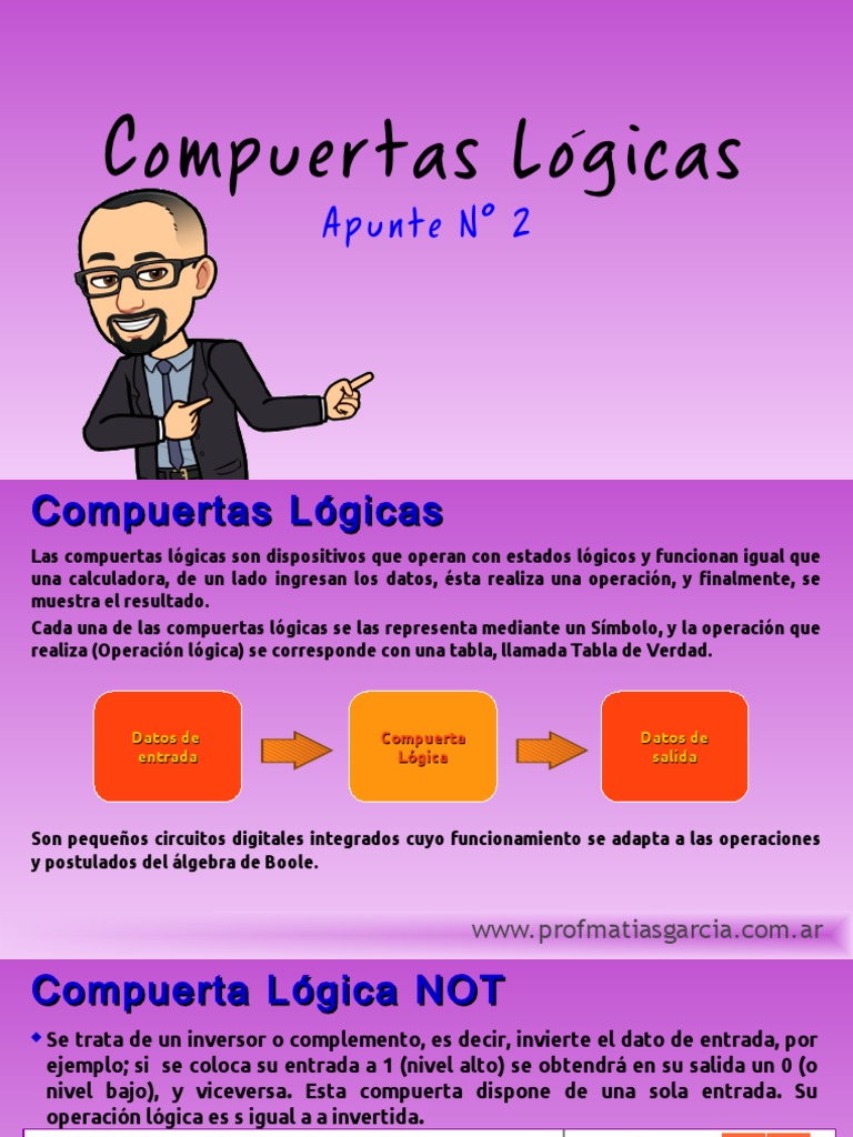 Compuertas Lógicas: Conceptos Básicos y Tipos de Compuertas | PDF ...