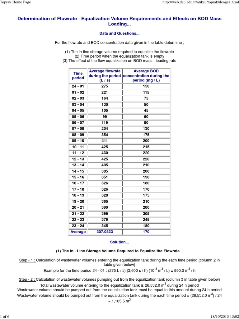 Determination of Flowrate - Equalization Volume Requirements and ...