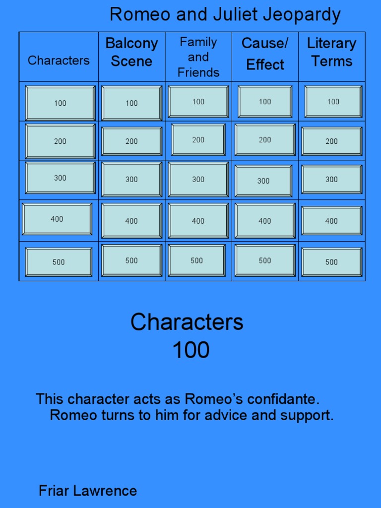 Romeo and Juliet Review Jeopardy | PDF | Characters In Romeo And Juliet ...