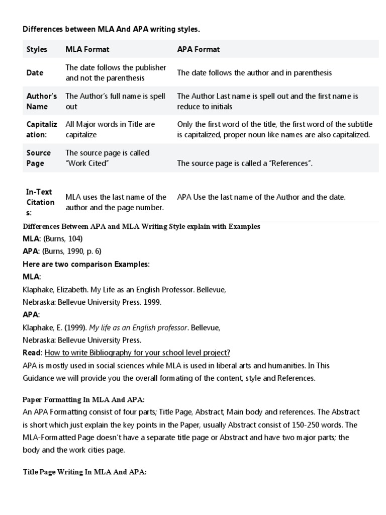 Differences Between MLA and APA Writing Styles | PDF | A Manual For ...