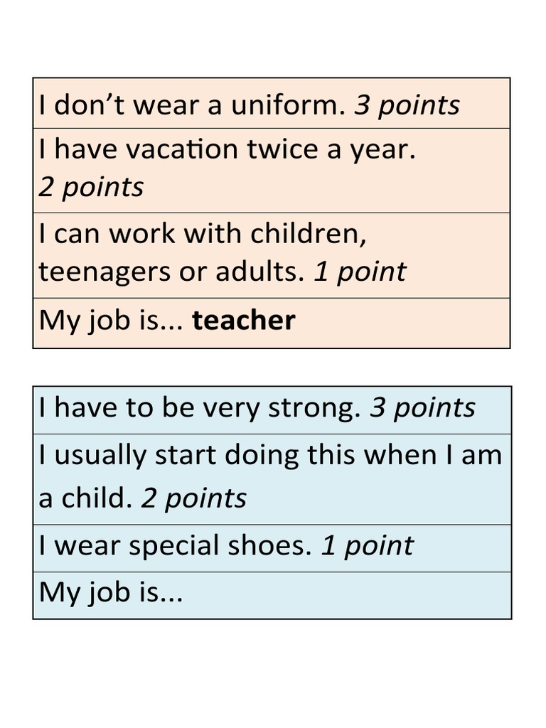 JOBS Guessing Game | PDF