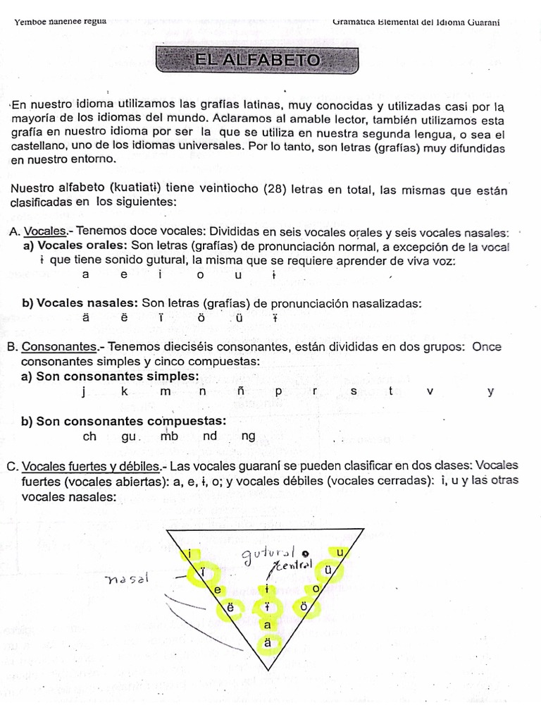 Alfabeto Guaraní | PDF