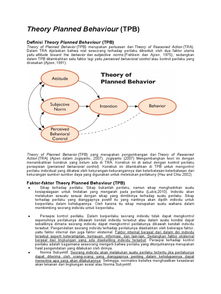 Theory Planned Behaviour (TPB) | PDF Theory Planned Behaviour (TPB) | PDF