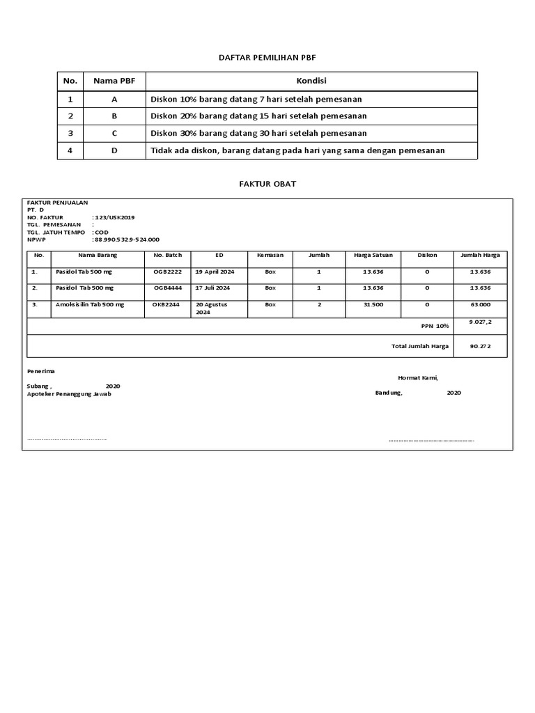 Contoh Daftar PBF, Faktur Obat | PDF