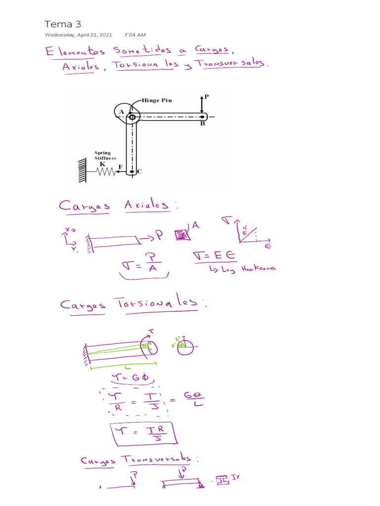 Esfuerzos en Elementos de Máquinas | PDF