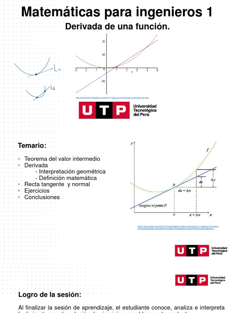 S07.s1 - TVI-Derivada Clase 21-09-21 | PDF | Derivado | Matemáticas