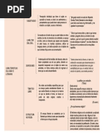 Relato Simple | PDF | Narración | Comunicación humana
