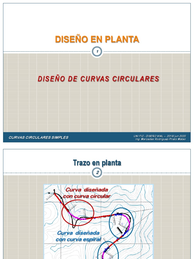 DV - T 4B CURVA Simple - Progresiva | PDF | Curva | Geometría Elemental