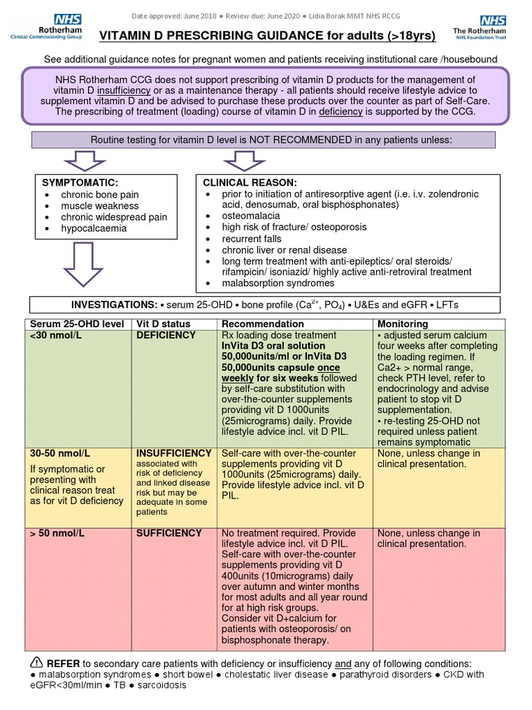 VITAMIN D PRESCRIBING GUIDANCE For Adults ( 18yrs) | Download Free PDF ...