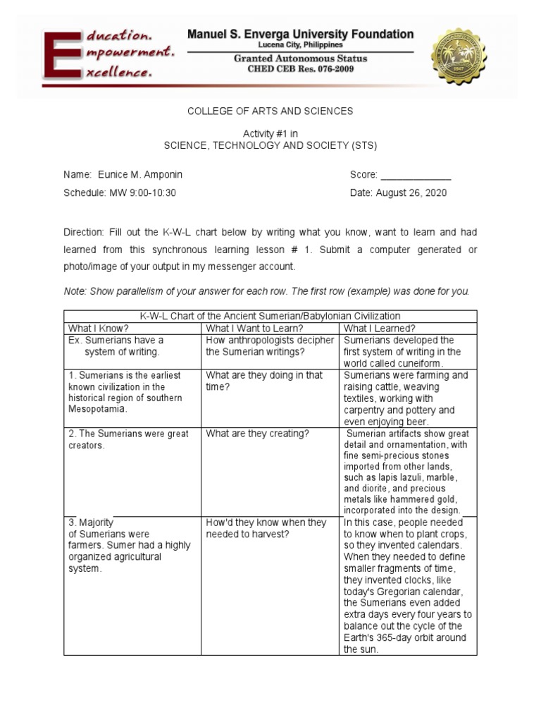 STS Activity-1 | PDF | Sumer
