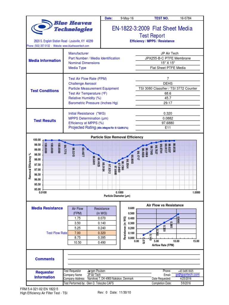 EN-1822-3:2009 Flat Sheet Media: Test Report | PDF | Mechanical ...
