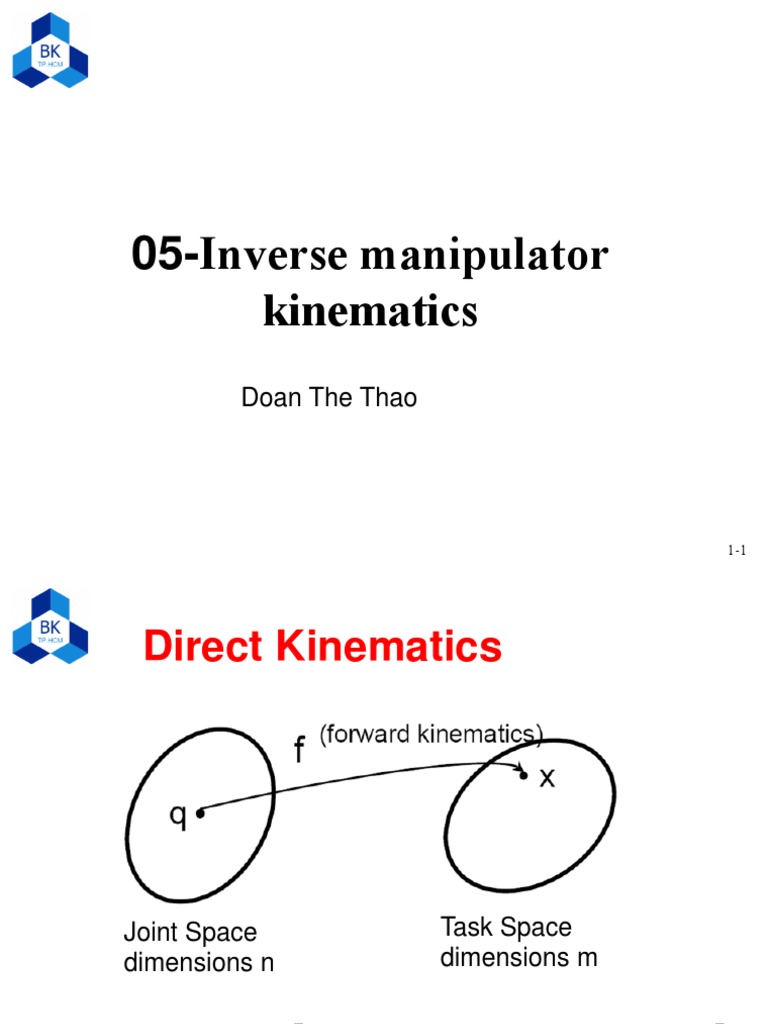 Inverse Kinematics of a 3R Manipulator Using the Inverse Transform Method | PDF | Kinematics ...