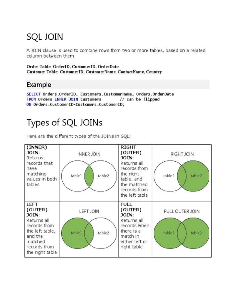 Understanding Sql Joins Exists And Having To Retrieve And Filter Data From Multiple Tables