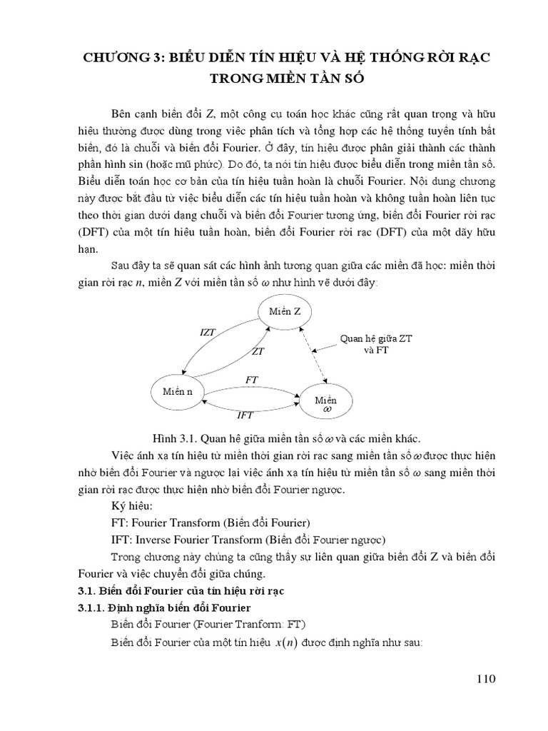 Tap BG Xu Ly Tin Hieu Sop2 9737 | PDF