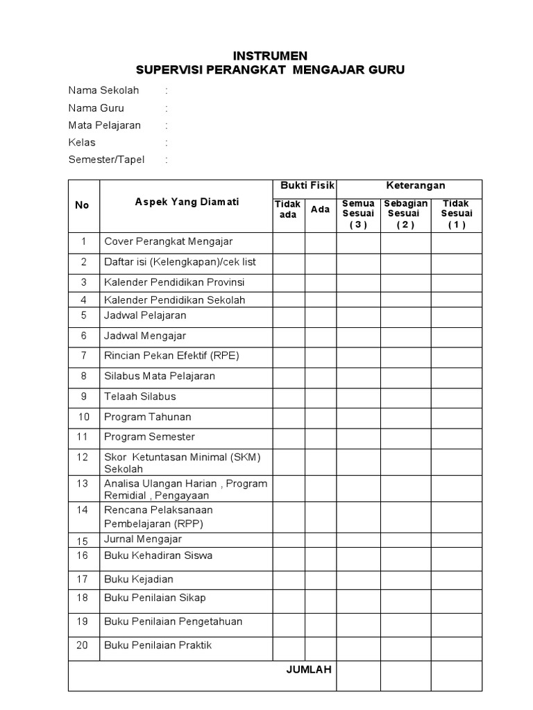 Instrumen Supervisi Perangkat Pembelajaran 2021 Du | PDF