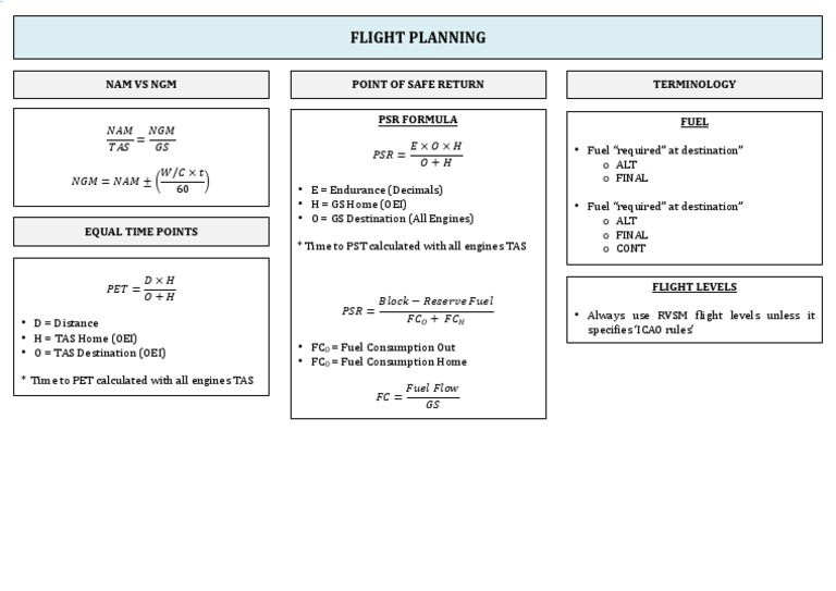 Aviation Flight Planning Formulas | PDF | Aviation | Aerospace