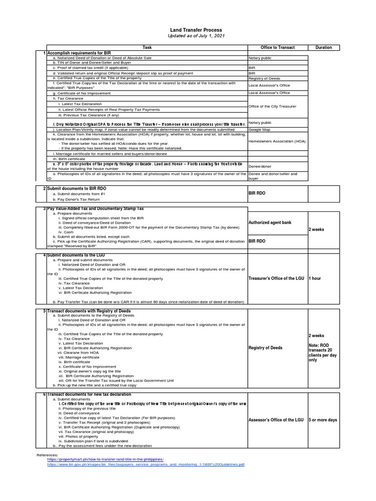 Land Transfer Process in The Philippines | PDF | Notary Public ...